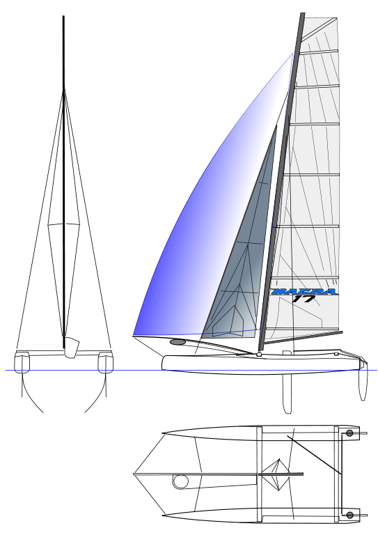 Catamaran Transparent PNG Pictures - Free Icons and PNG Backgrounds