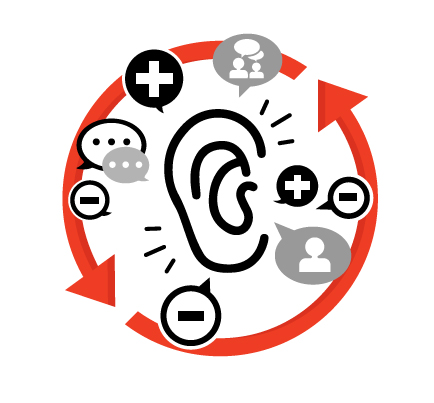 Listen Icon, Transparent Listen.PNG Images & Vector - FreeIconsPNG