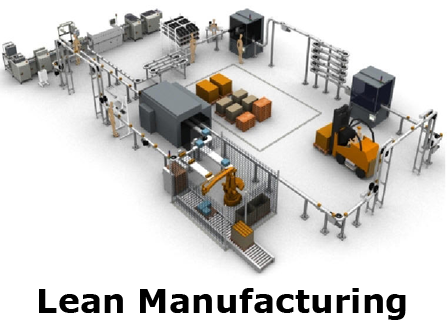 Manufacturing PNG, Manufacturing Transparent Background - FreeIconsPNG