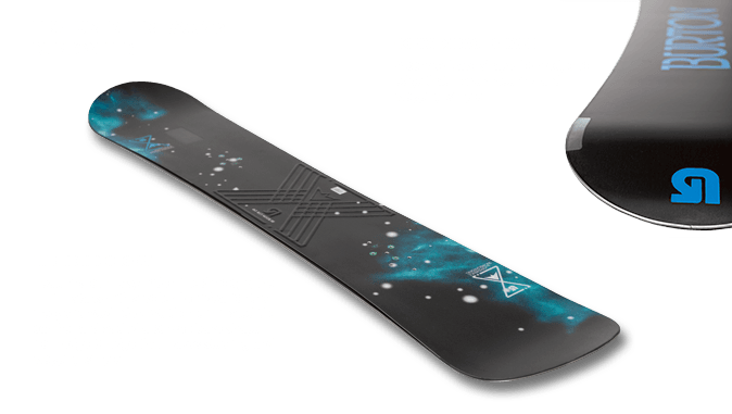 Snowboard PNG, Snowboard Transparent Background - FreeIconsPNG