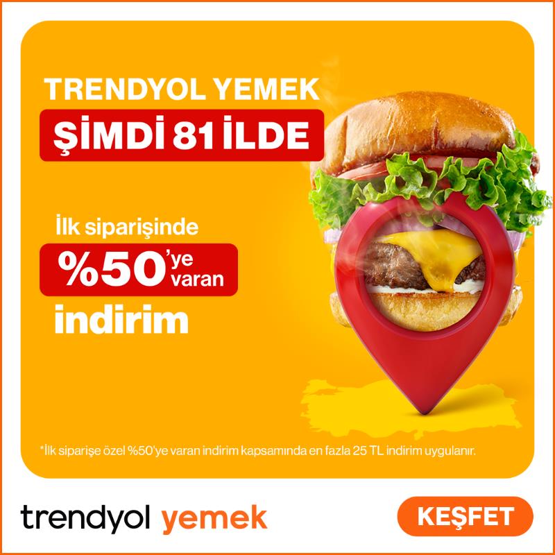 Trendyol Yemek Reklam Banner Example Image PNG Transparent Background ...